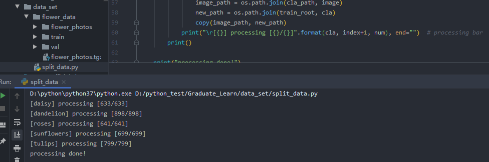 深度学习模型之CNN（三）AlexNet网络结构及数据集下载 | Linvil's Blog