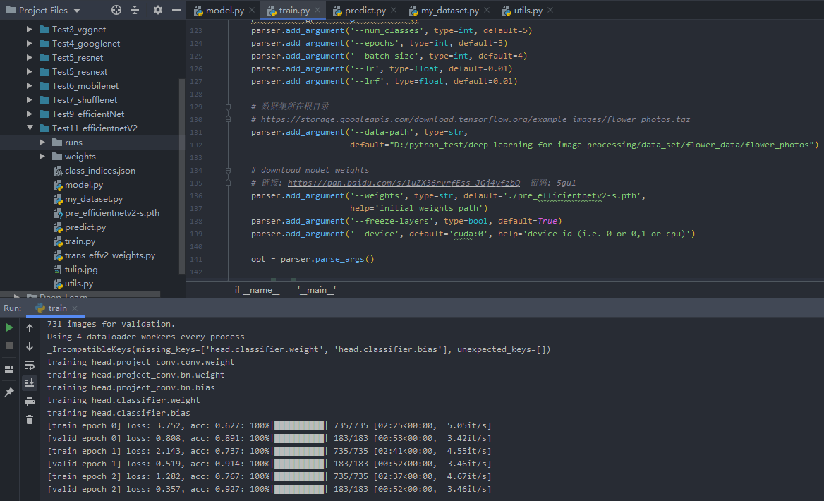 深度学习模型之CNN（二十）使用Pytorch搭建EfficientNetV2网络 | Linvil's Blog