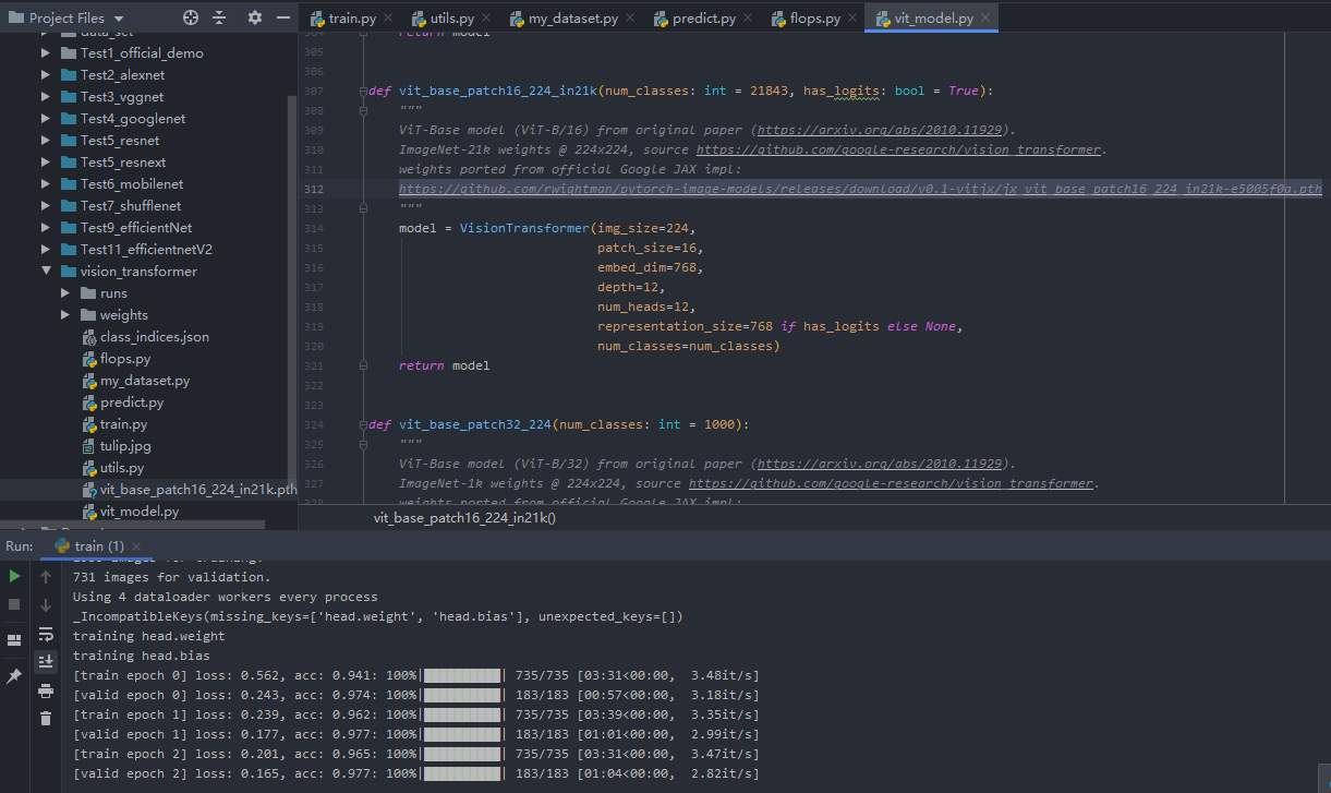 深度学习模型之CNN（二十二）使用pytorch搭建Vision Transformer(vit)模型 | Linvil's Blog
