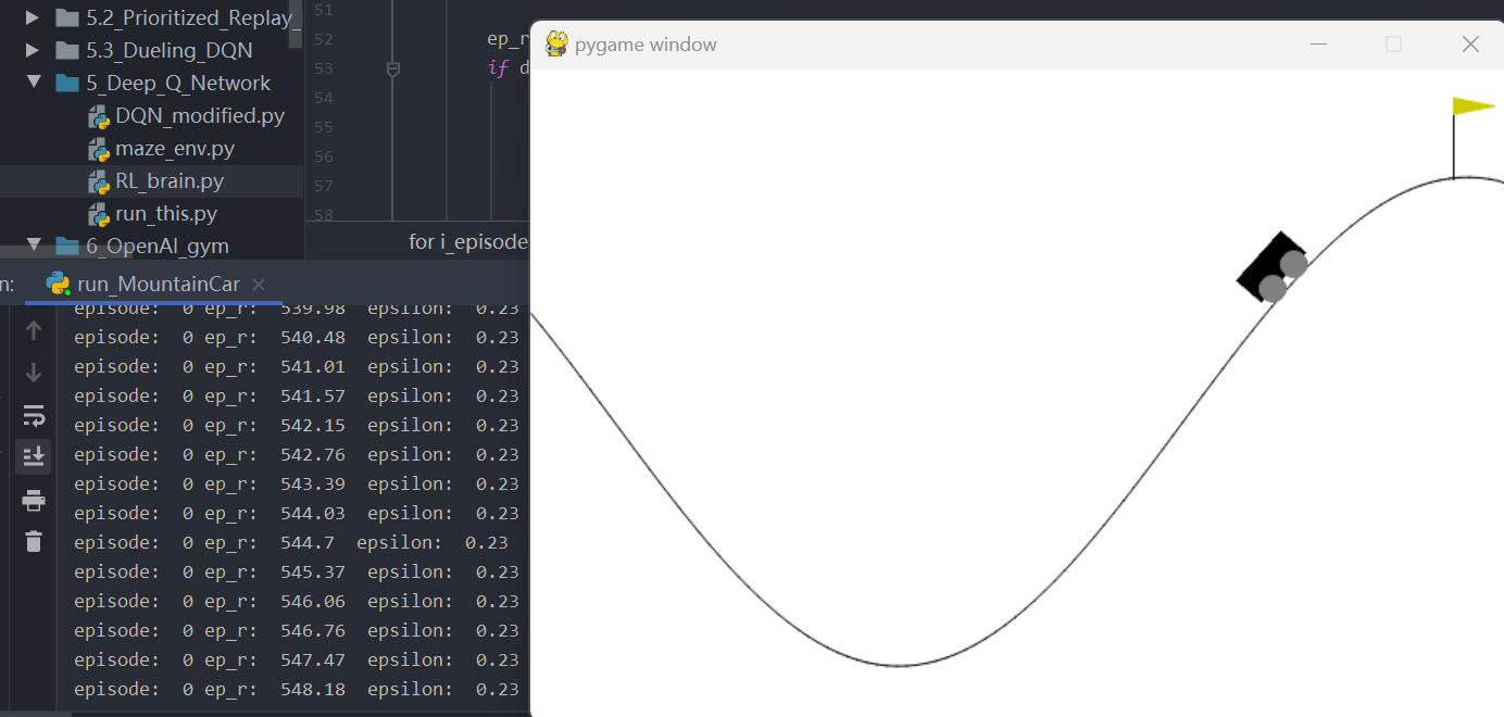 强化学习之算法 | Linvil's Blog