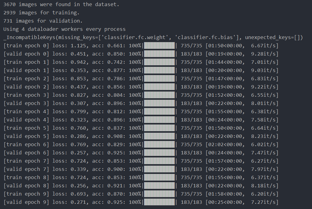 深度学习模型之CNN（二十六）MobileViT网络讲解及通过Pytorch搭建 | Linvil's Blog
